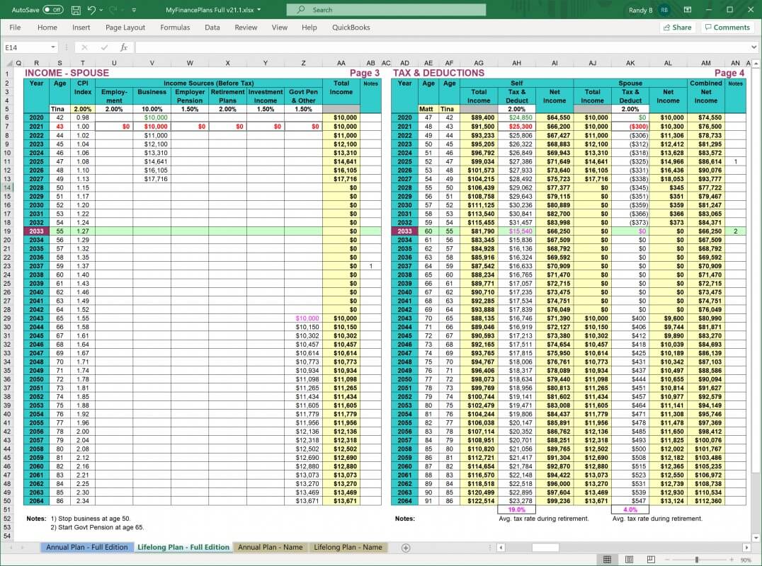 Full Personal Financial Plan Spreadsheet Template