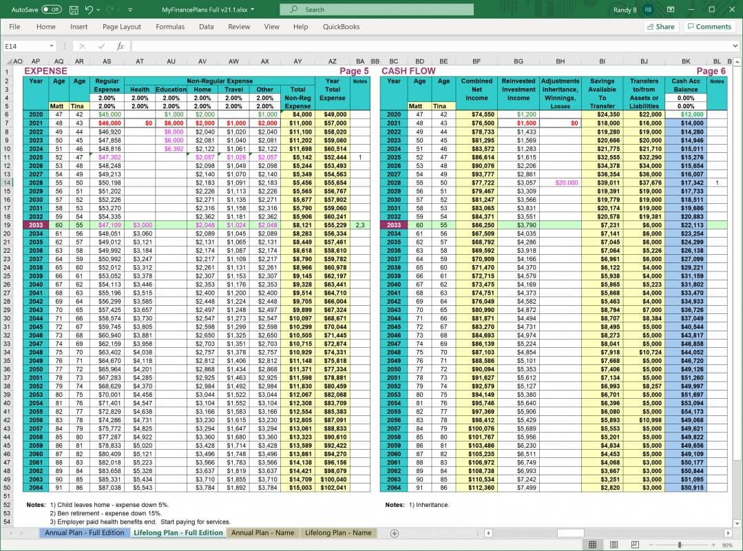 Full Personal Financial Plan Spreadsheet Template
