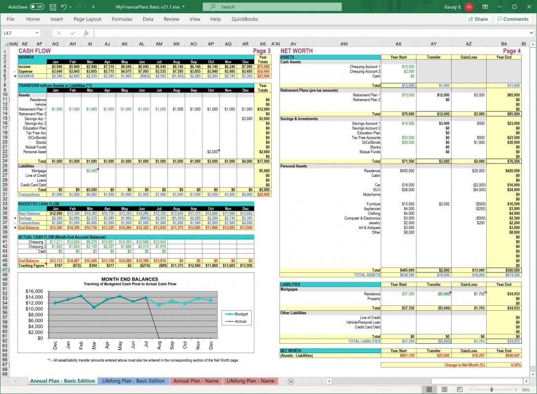 Personal Financial Plan Template - Basic Edition