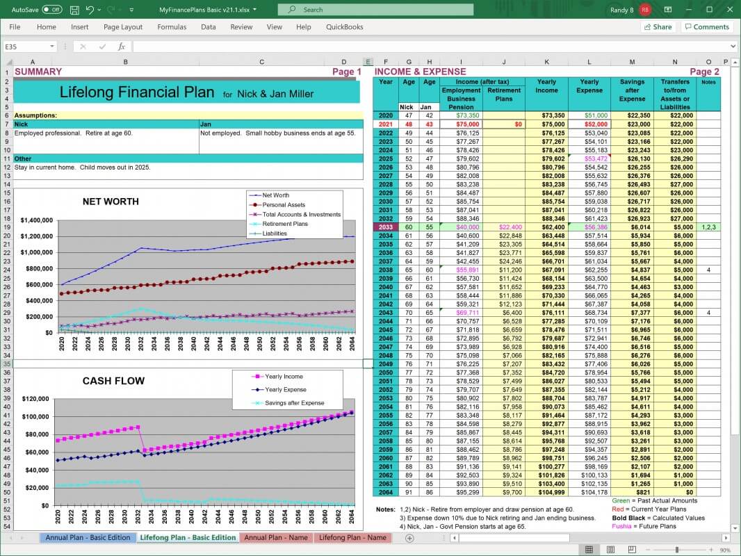 Personal Financial Plan Template - Basic Edition