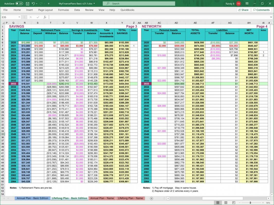 Personal Financial Plan Template - Basic Edition